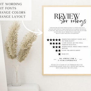 Airbnb Review Template Bundle, Editable Airbnb Canva, Vacation Rental ...