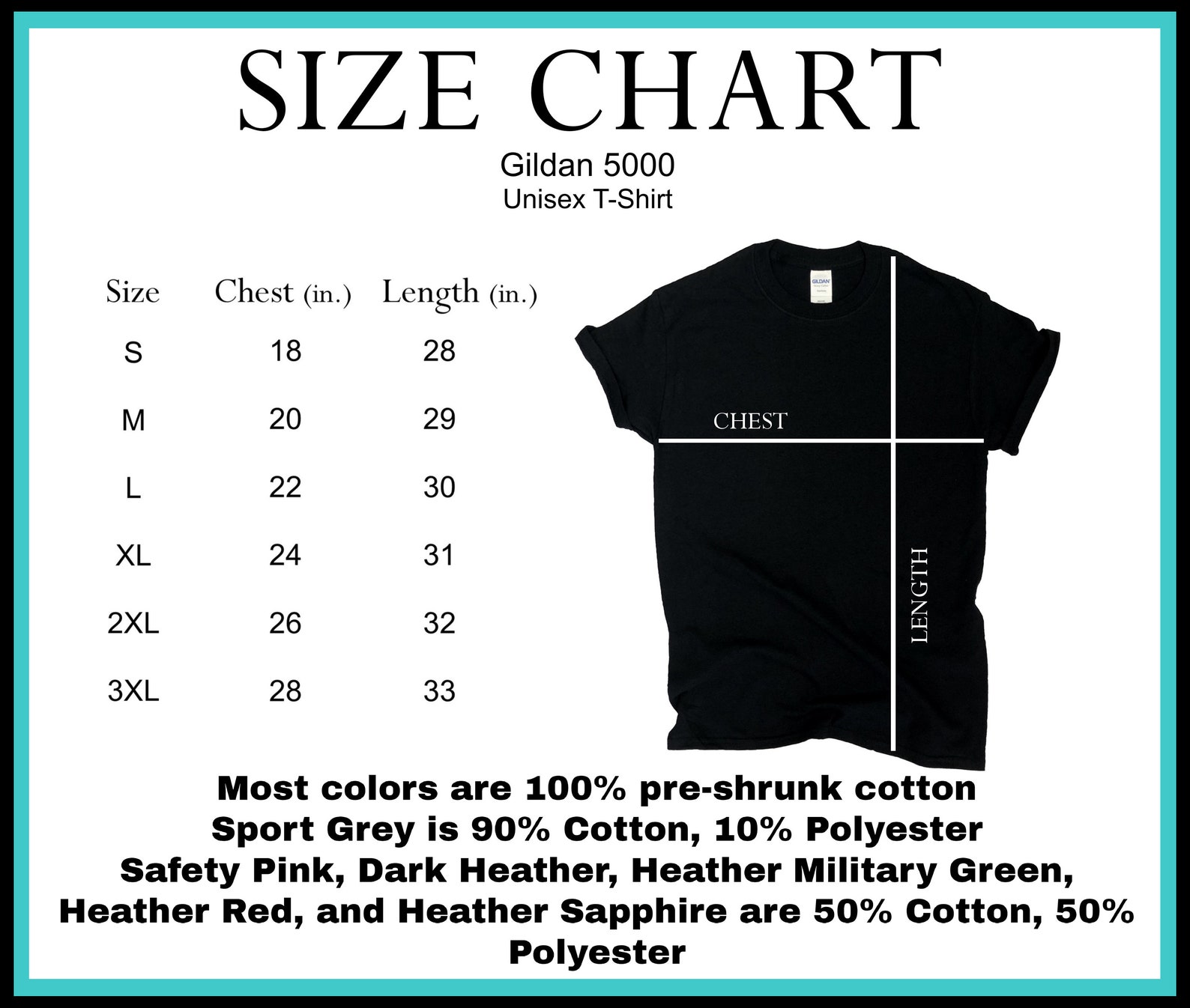 Tryin' to Find the Yee to My Haw & I Keep Findin' the Hell to My Naw ...