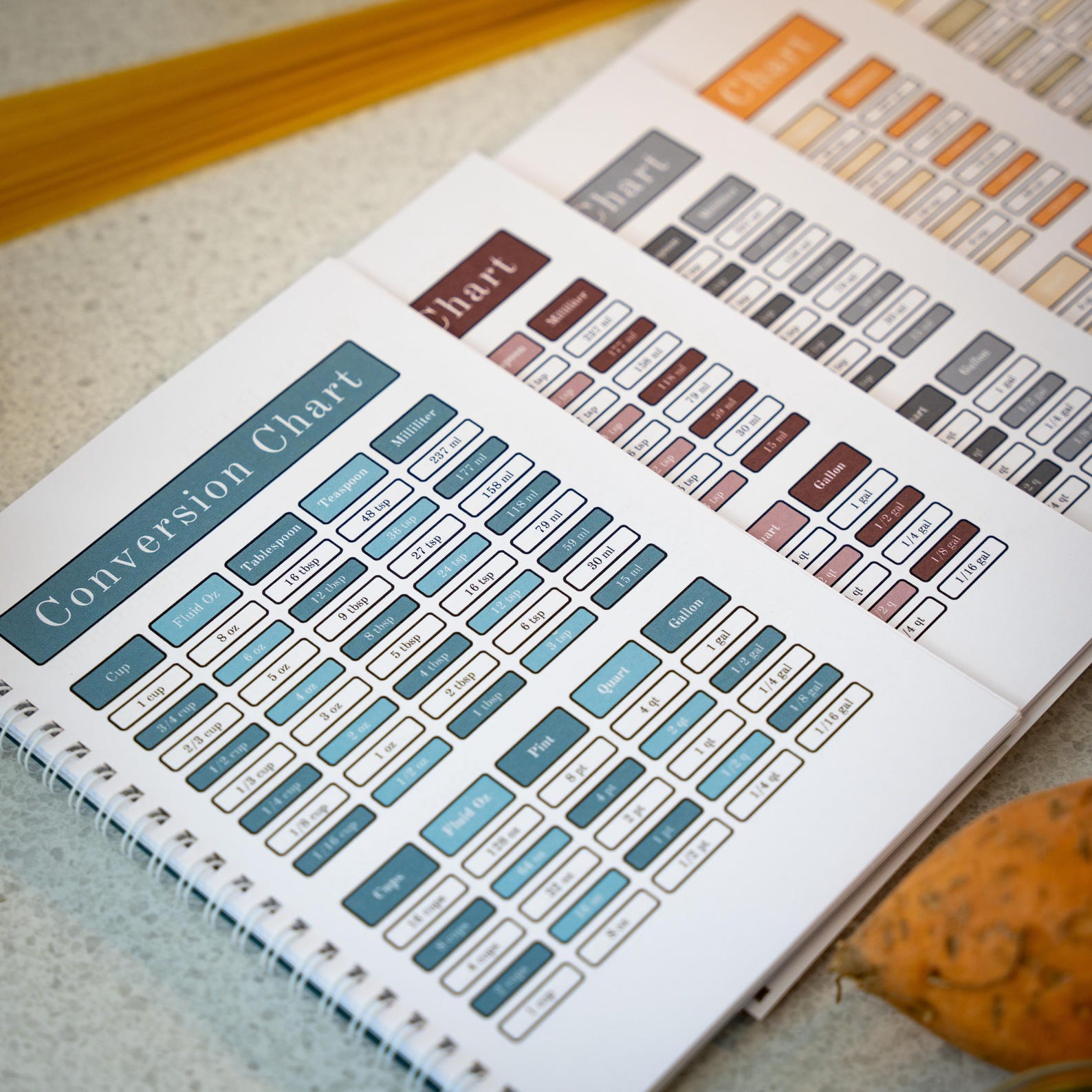 Personalised Recipe Book | A5 40 Page Recipe Journal | Record Your Own ...