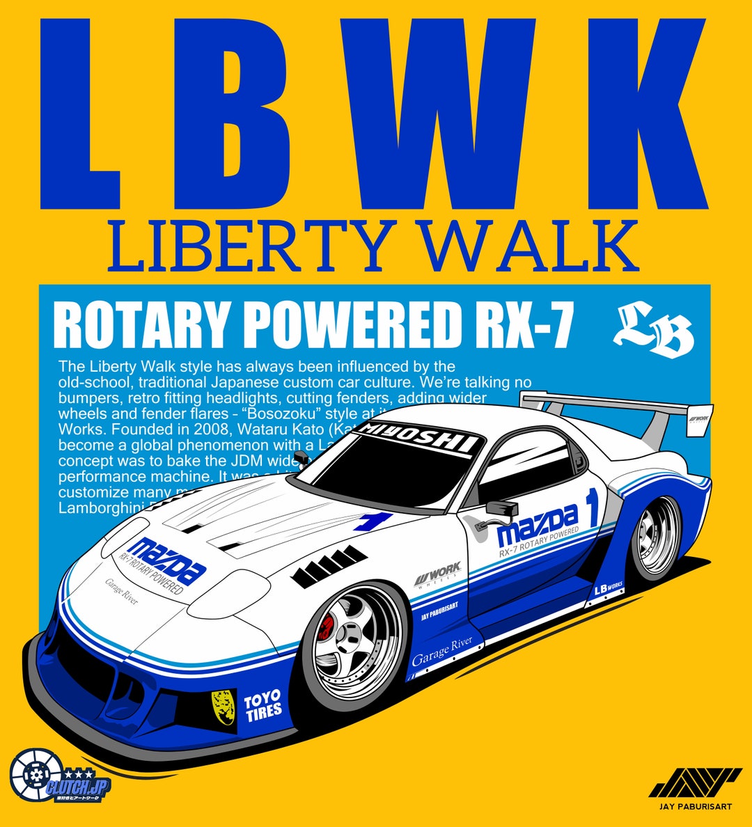 JDM Legends Car Mazda RX7 LBWK Instan Download.png.jpeg.svg - Etsy