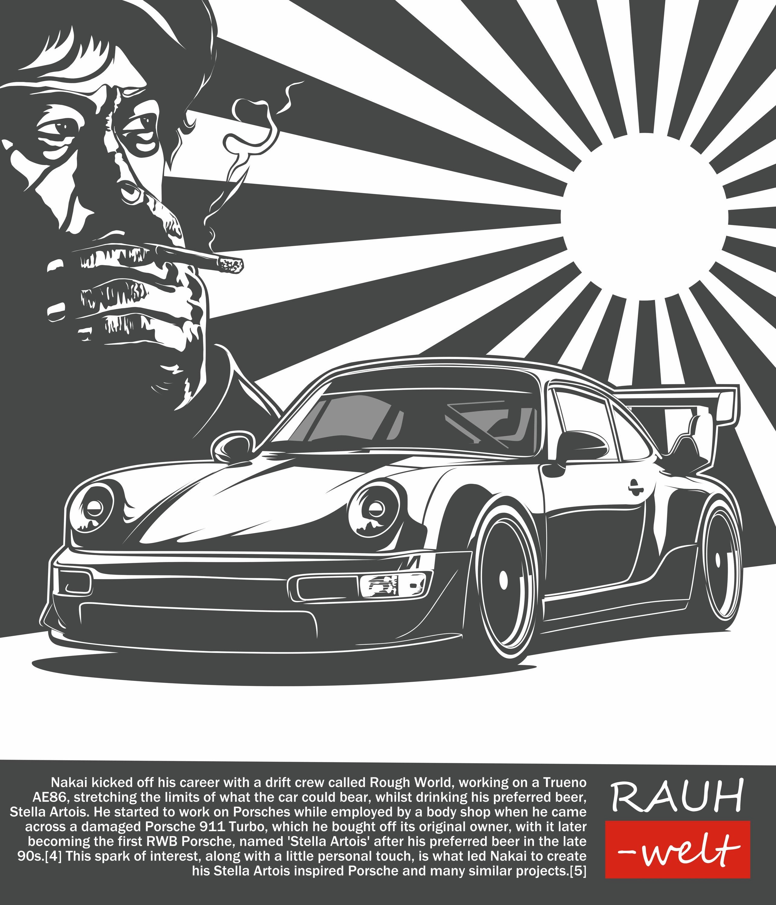 RWB Poorchee 9 11 Akira Nakai Instan Download Png Jpeg Svg Silhuotte ...