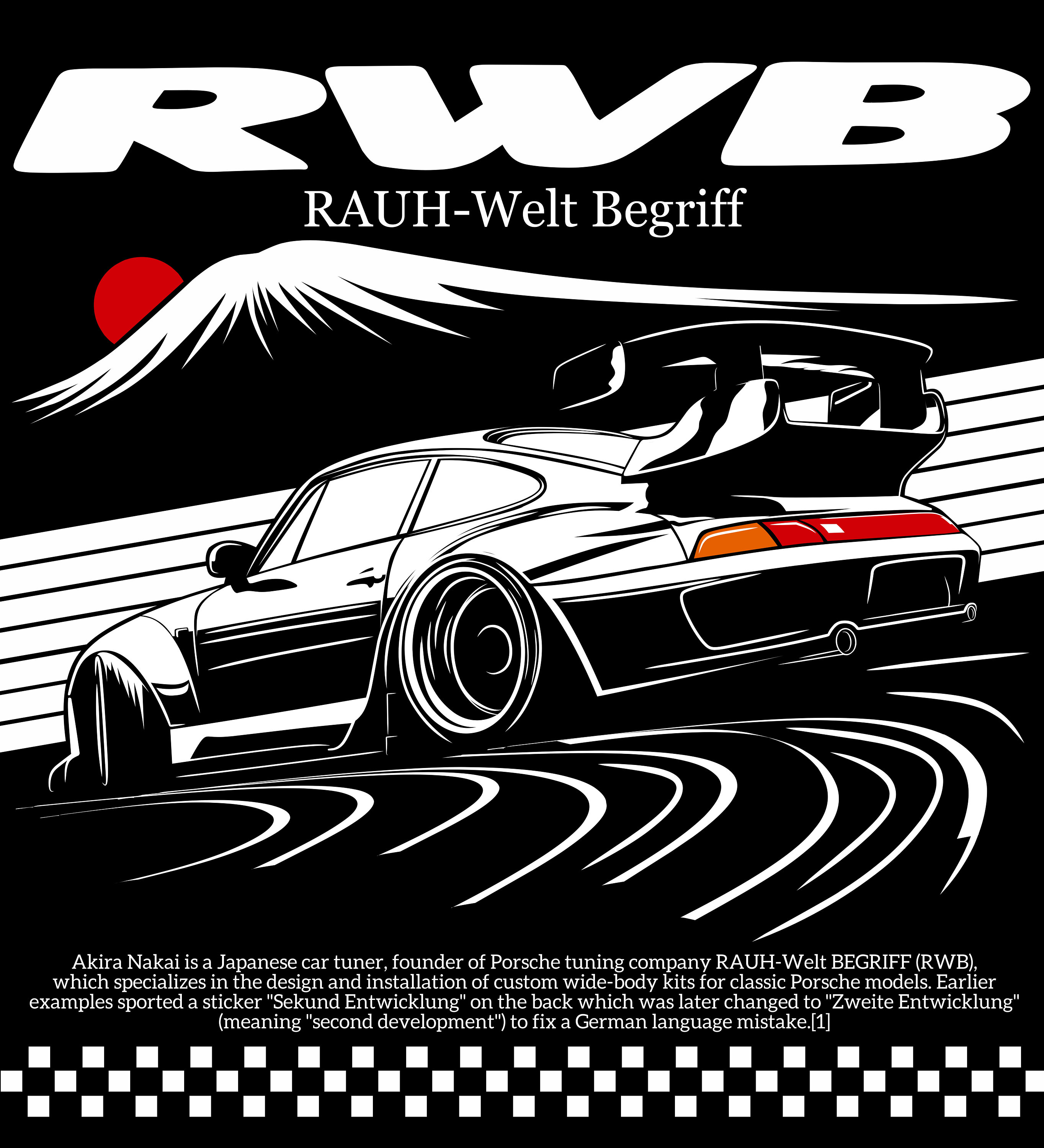 RWB Porche 911 Instan Download Png Jpeg Svg Silhuotte Style - Etsy