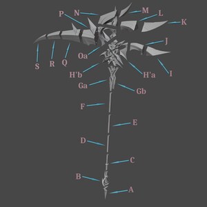 Genshin Impact Cosplay - Arlecchino Cosplay - Arlecchino's Scythe ...