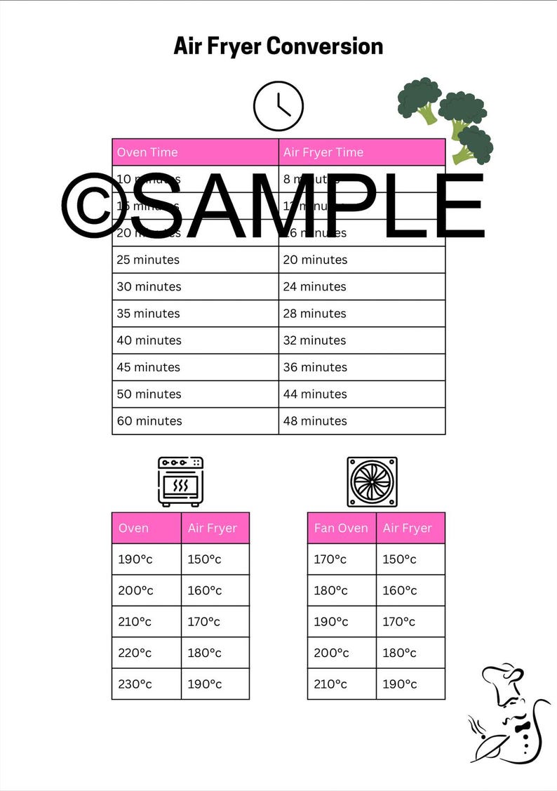 A5 Printable Air Fryer Conversion Chart red/black/pink - Etsy