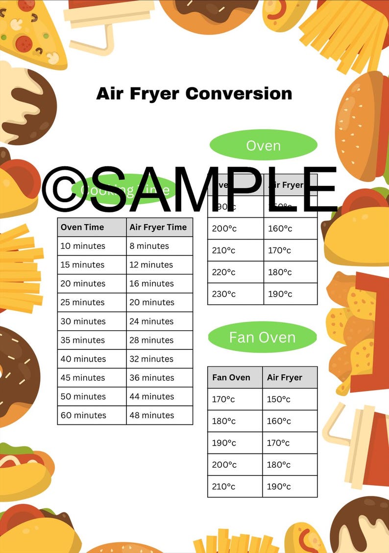 A5 Printable Air Fryer Conversion Chart coral/pink/green - Etsy