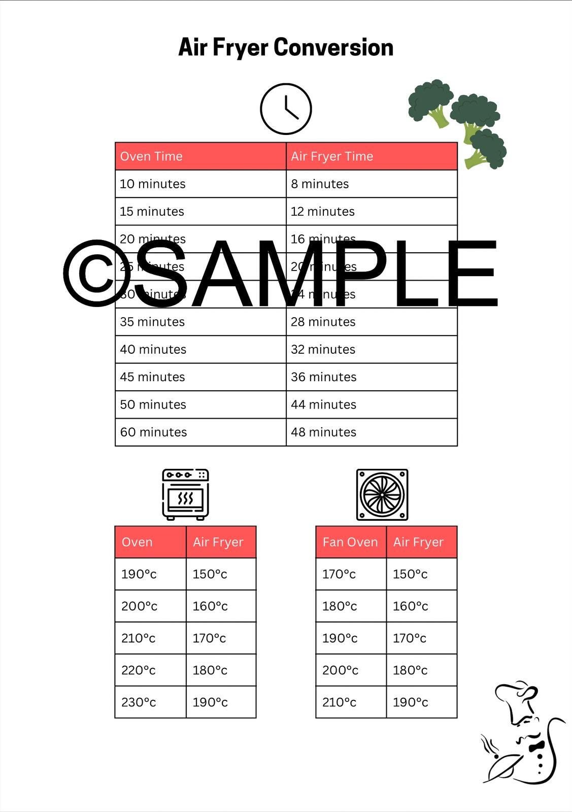 A5 Printable Air Fryer Conversion Chart red/black/pink - Etsy