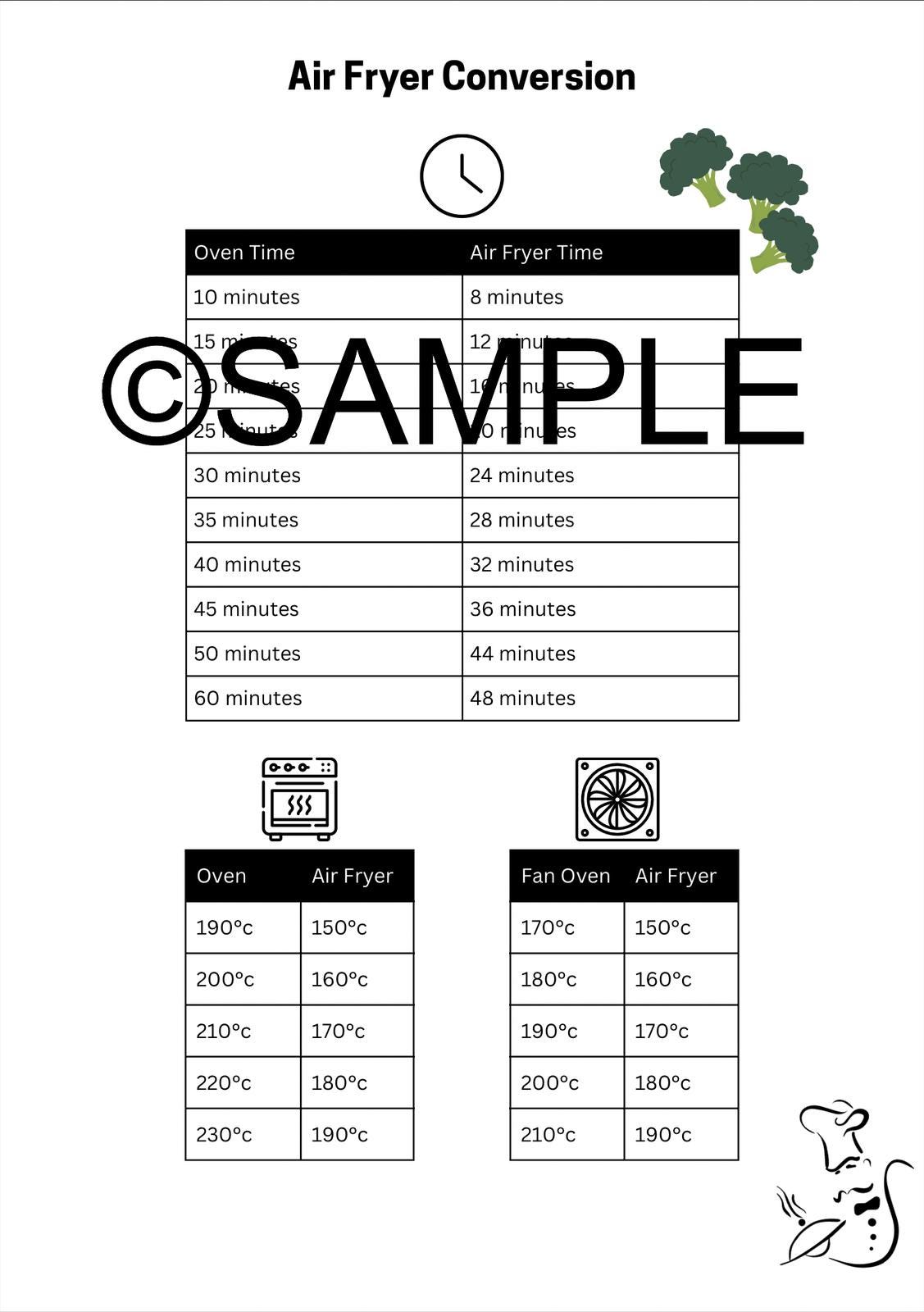 A5 Printable Air Fryer Conversion Chart red/black/pink - Etsy