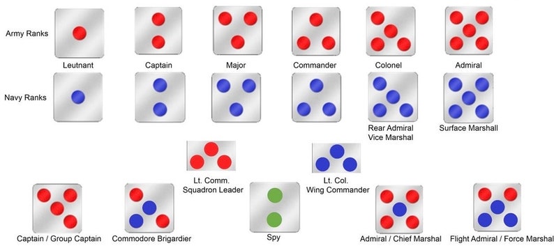 STAR WARS Rebel Alliance Rank Badges - Etsy