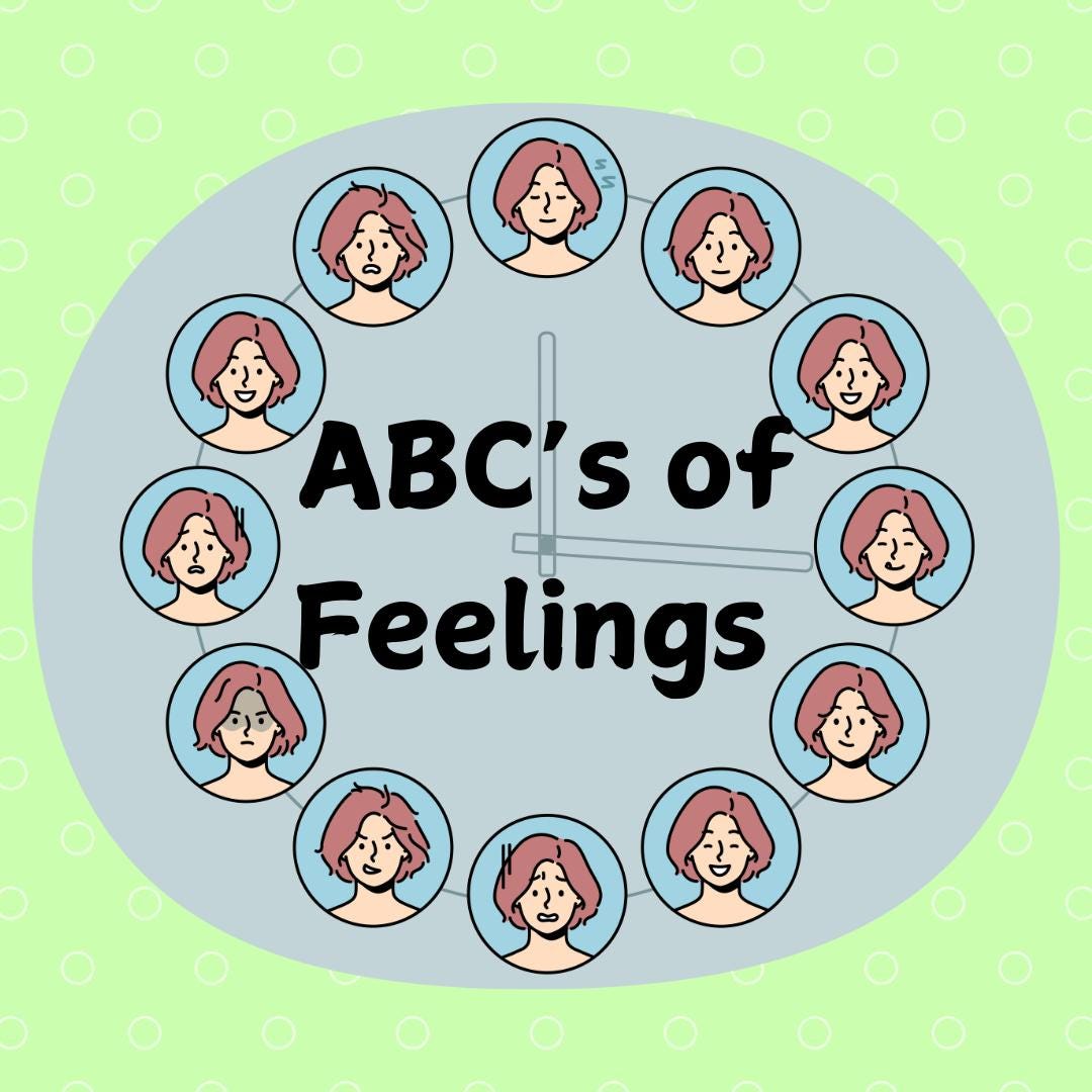 Abcs of Emotions & Regulation: A Colorful Guide for Little Ones - Etsy