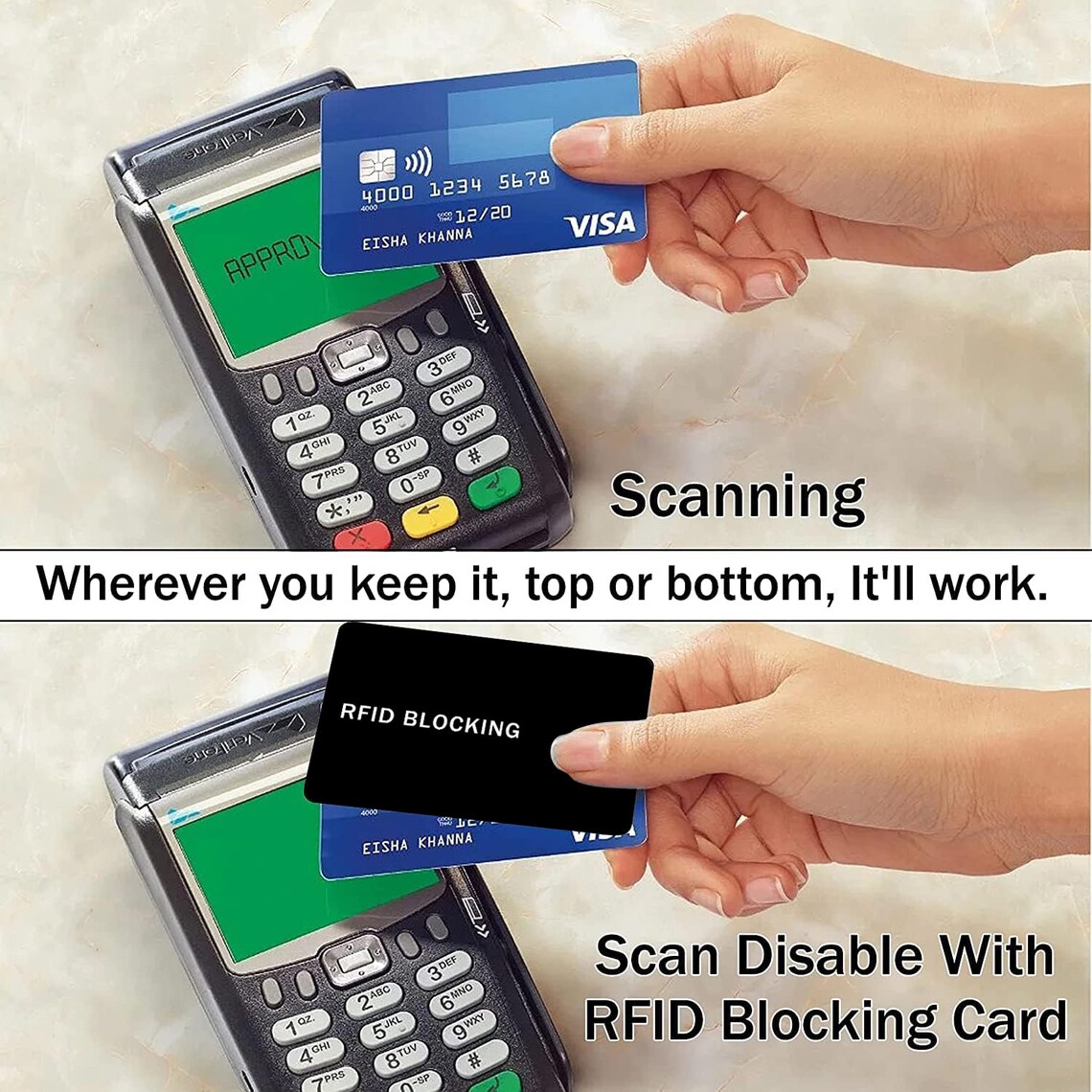 RFID Blocking Card, Protect Your Credit Cards Ids From RFID Scanner ...
