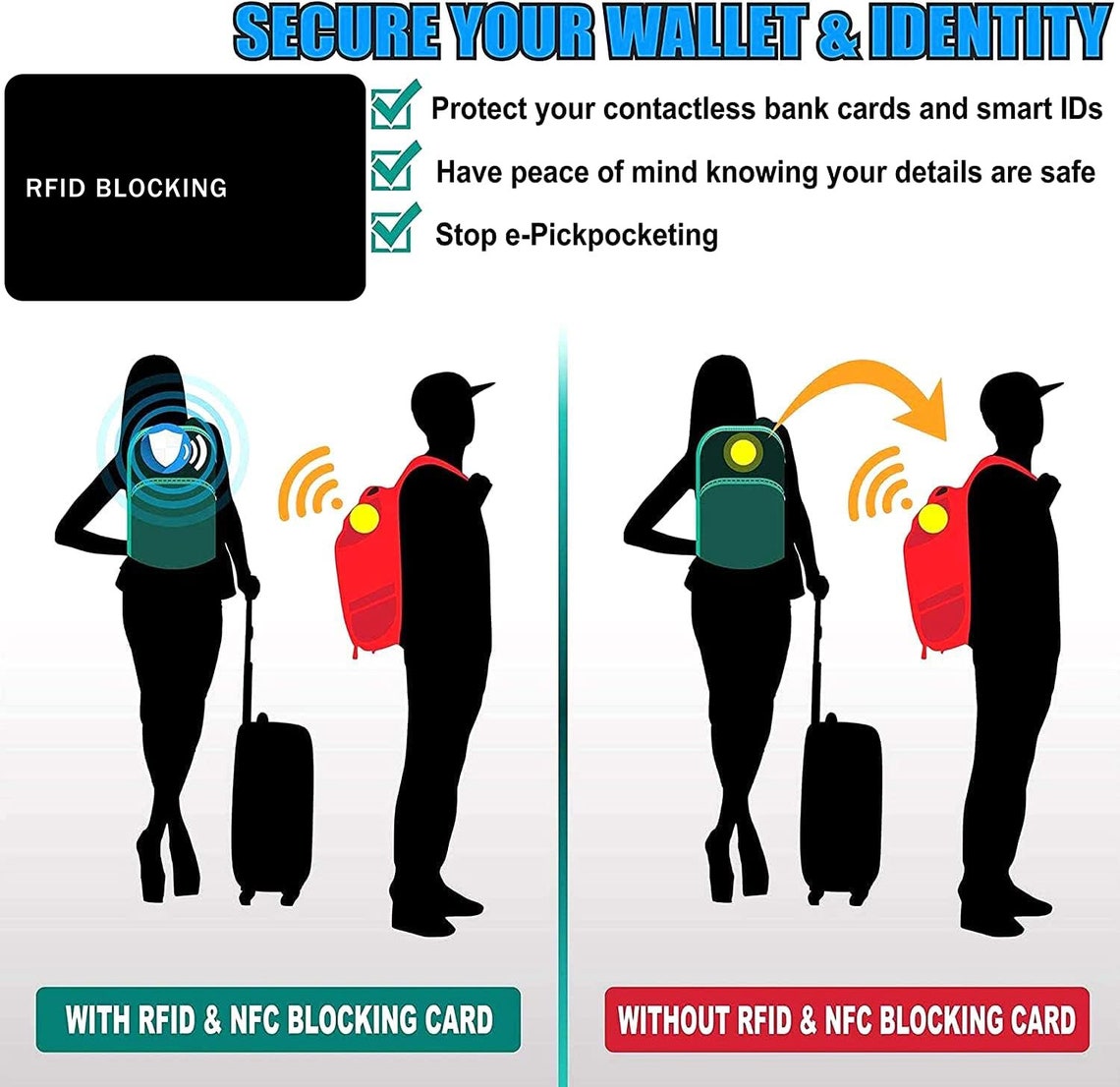 RFID Blocking Card, Protect Your Credit Cards Ids From RFID Scanner ...