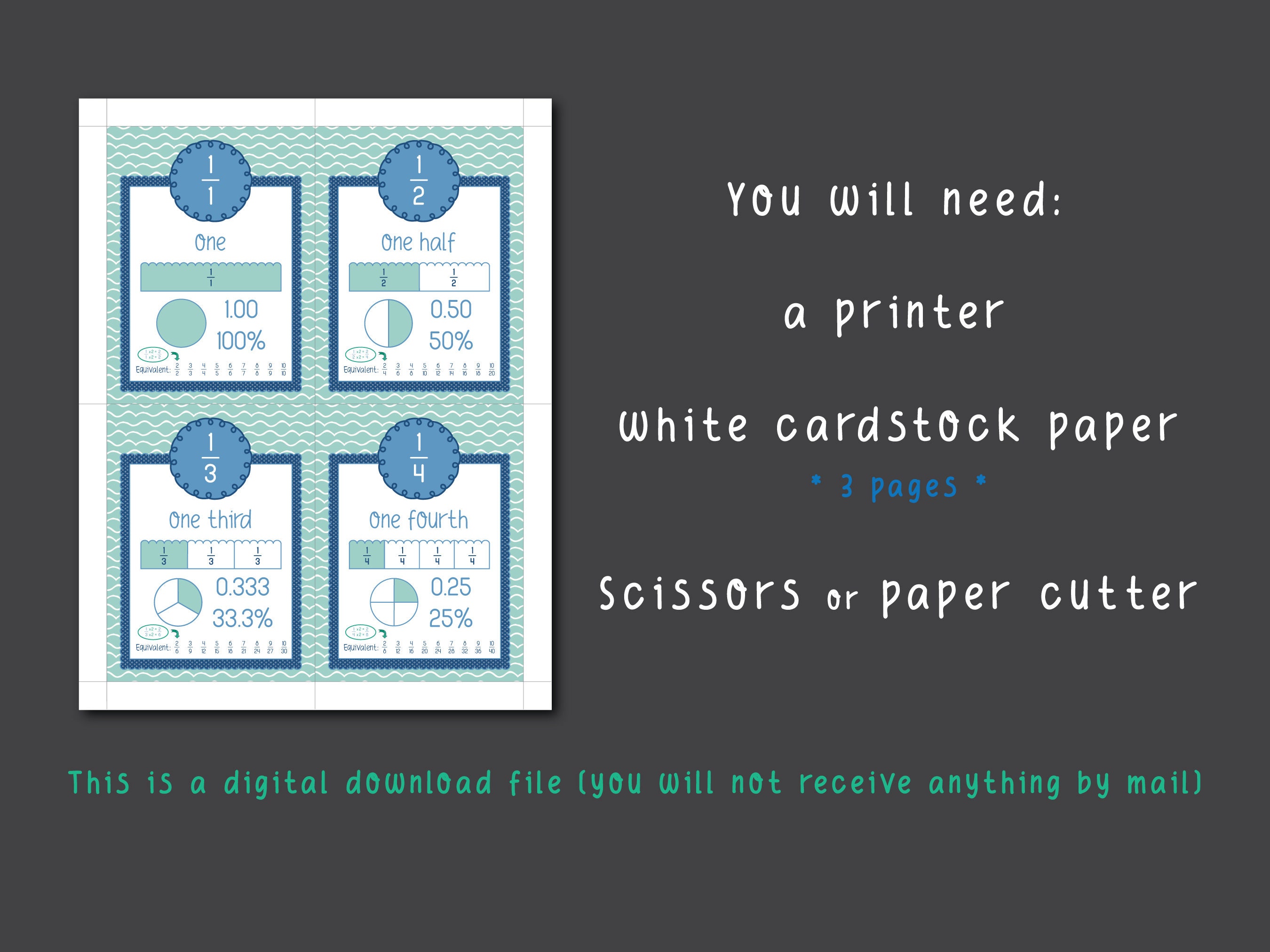 Fraction Printables, Decimal Equivalent Chart, Percentages, Teacher ...