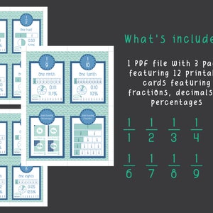 Fraction Printables, Decimal Equivalent Chart, Percentages, Teacher ...