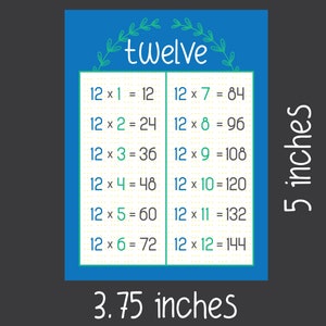 Multiplication Table Printable Cards, 1-12 Times Table Charts, Teacher ...