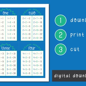 Multiplication Table Printable Cards 1-12 Times Table Charts - Etsy