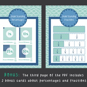 Fraction Printables, Decimal Equivalent Chart, Percentages, Teacher ...