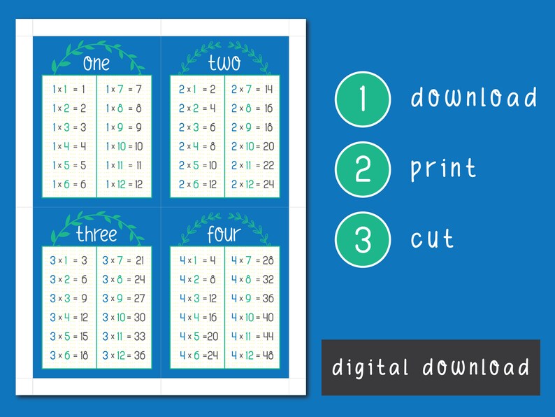 Multiplication Table Printable Cards, 1-12 Times Table Charts, Teacher ...
