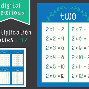 Multiplication Table Printable Cards 1-12 Times Table Charts - Etsy