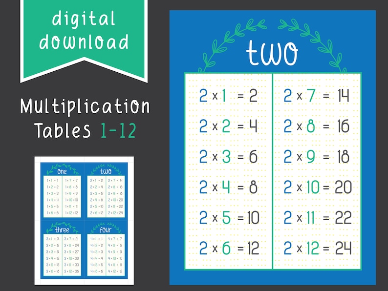 Multiplication Table Printable Cards 1-12 Times Table Charts - Etsy