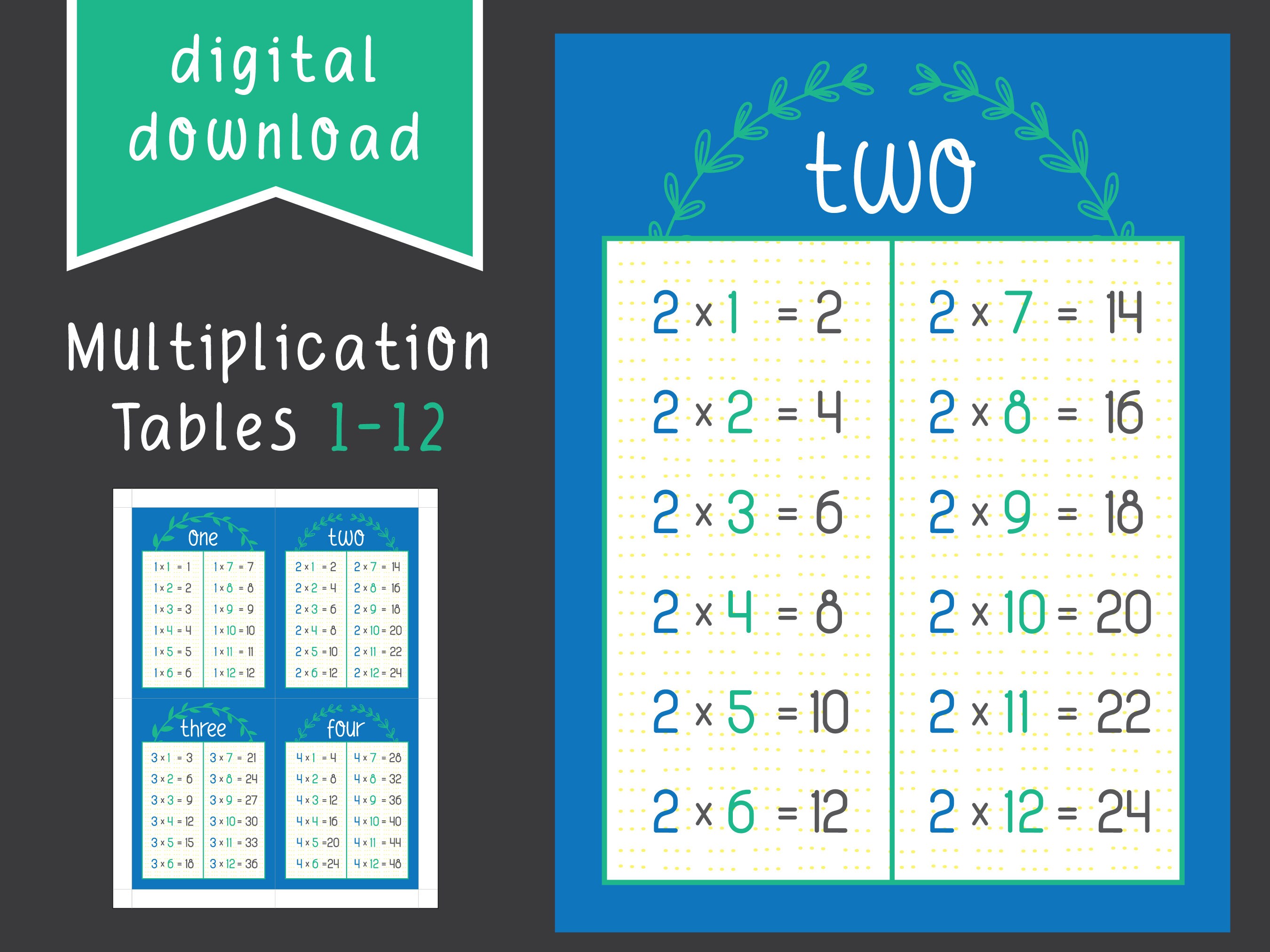 Multiplication Table Printable Cards, 1-12 Times Table Charts, Teacher ...