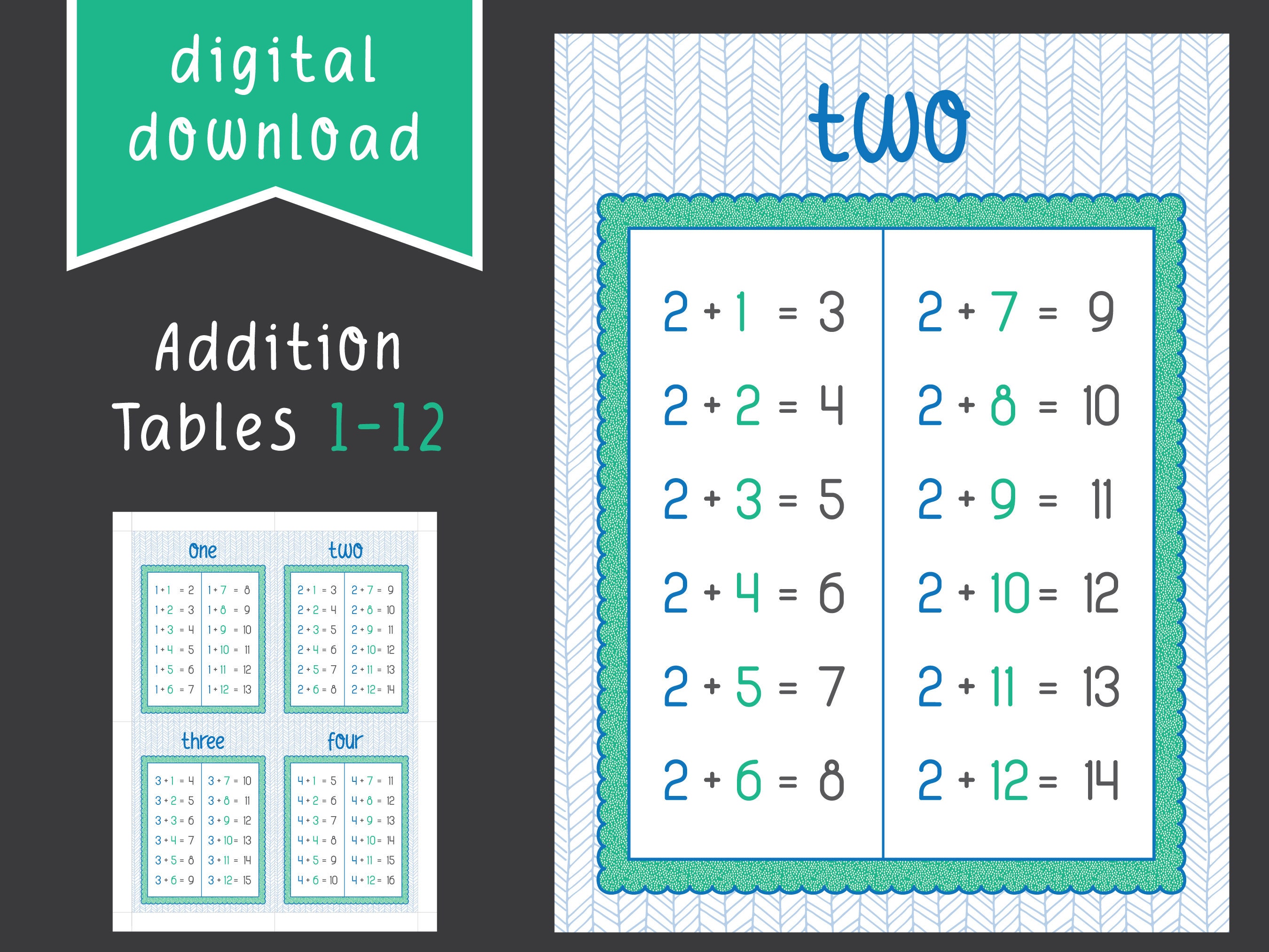 Addition Table Printable Cards Addition Chart 1-12 Teacher - Etsy