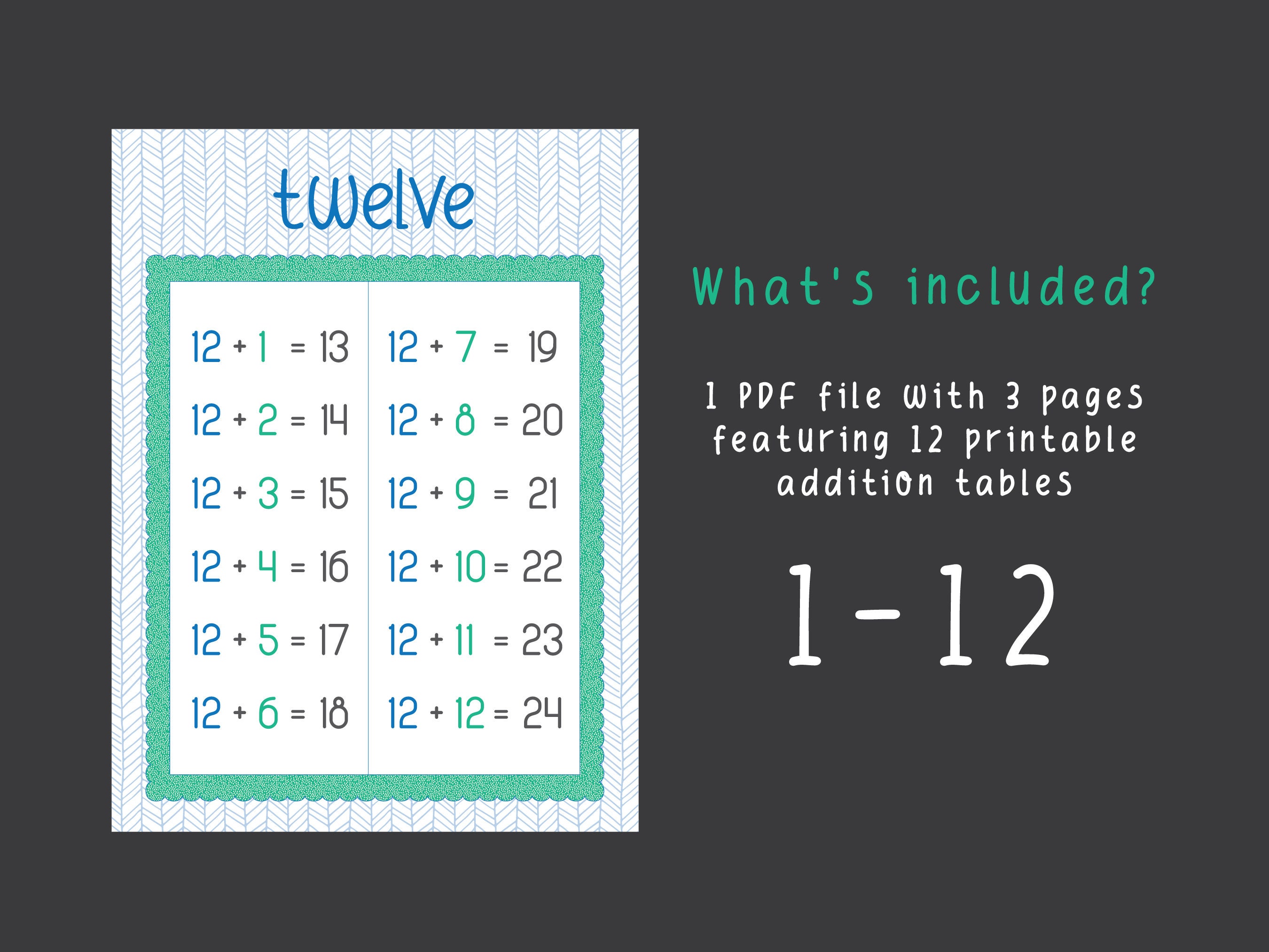 Addition Table Printable Cards Addition Chart 1-12 Teacher - Etsy