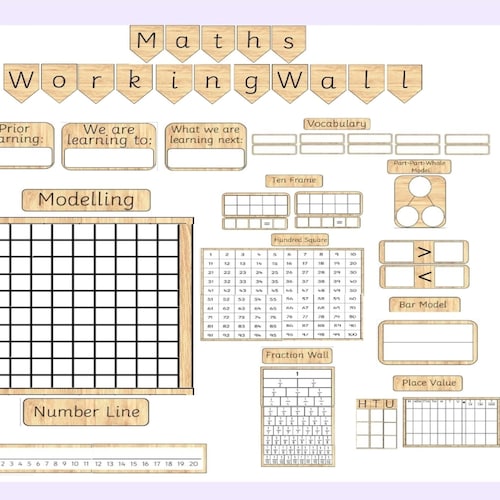 Maths Working Wall Display hessian - Etsy