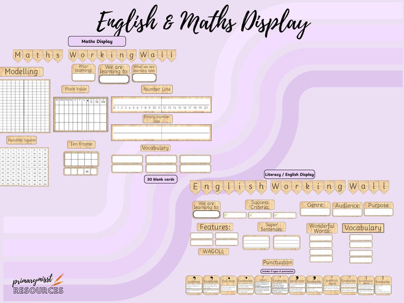 Digital Literacy and Maths Natural Working Wall | Maths Working Wall ...