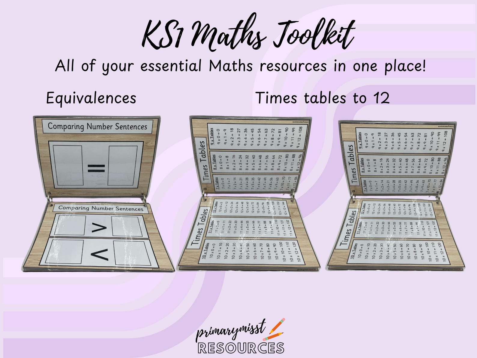 Editable KS1 Maths Toolkit A5 Size Ten Frame Number Track Hundred ...