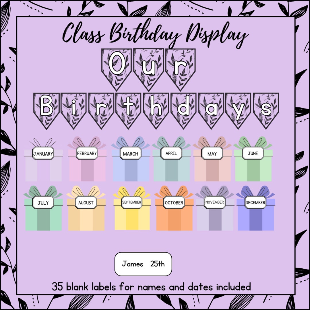 Editable Tropical Class Birthday Display | Pastel Birthday Display ...