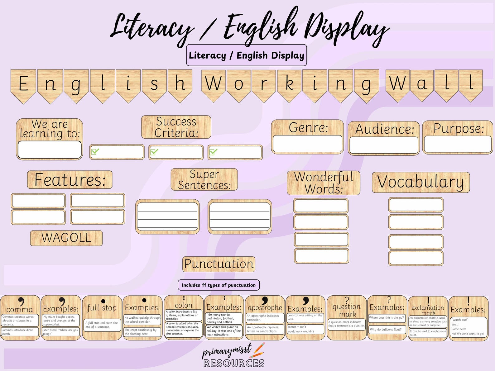 Editable Digital Natural Literacy | English Working Wall | Punctuation ...
