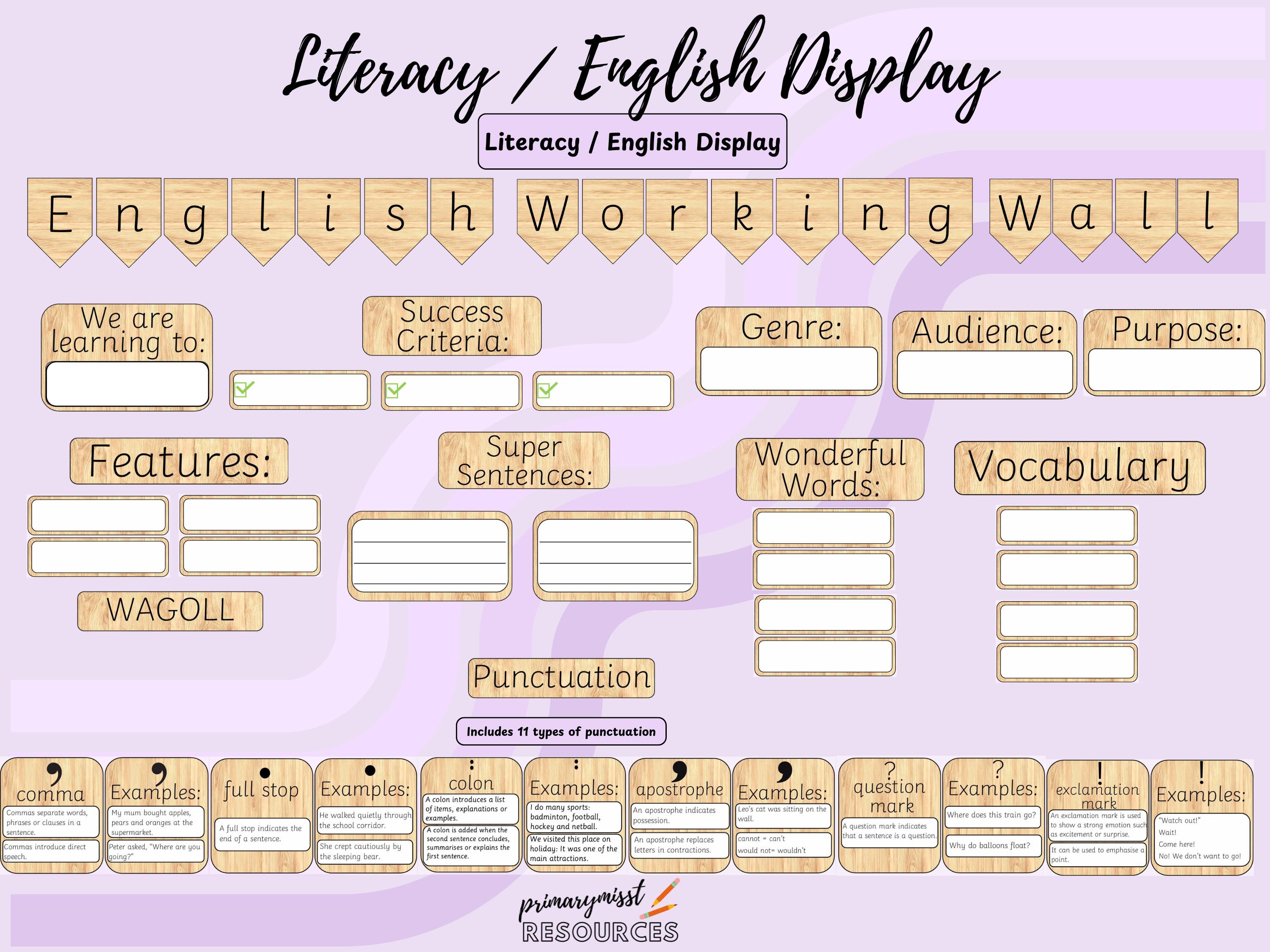 Editable Digital Natural Literacy | English Working Wall | Punctuation ...