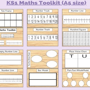 Editable KS1 Maths Toolkit A5 Size Ten Frame Number Track Hundred ...