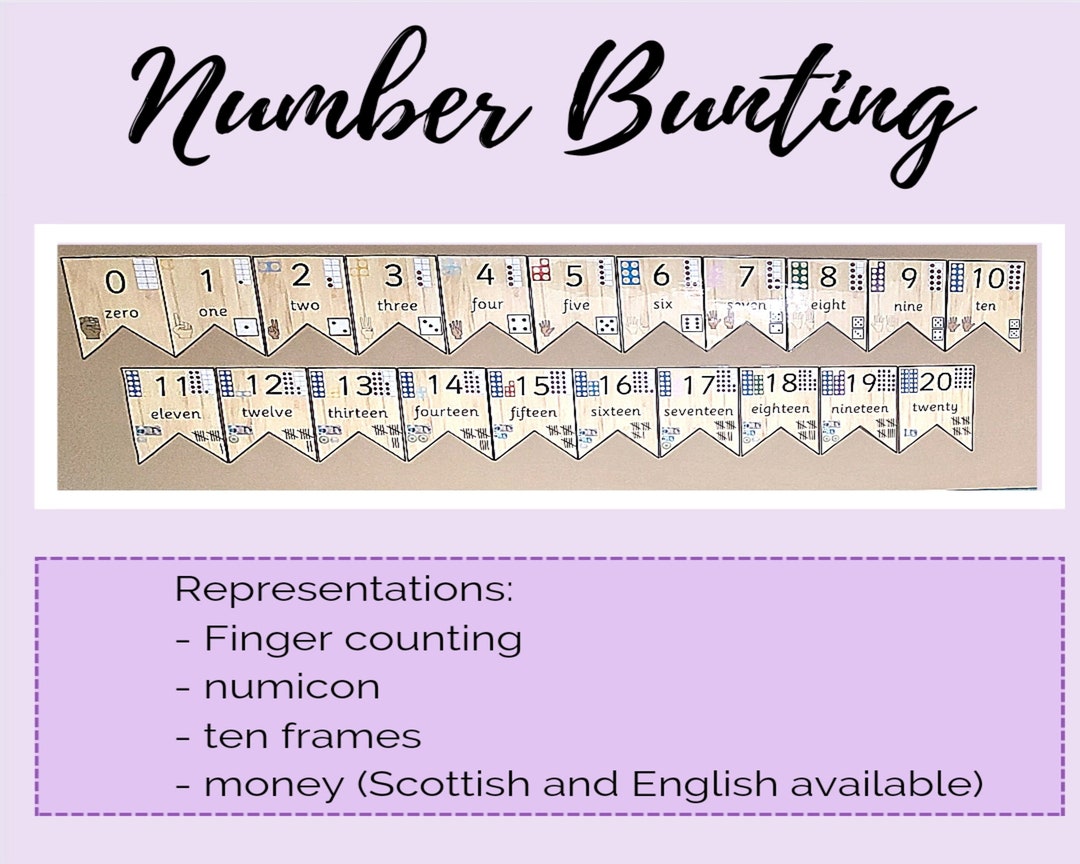 Digital A5 Natural Number Bunting 0-20 - Etsy UK