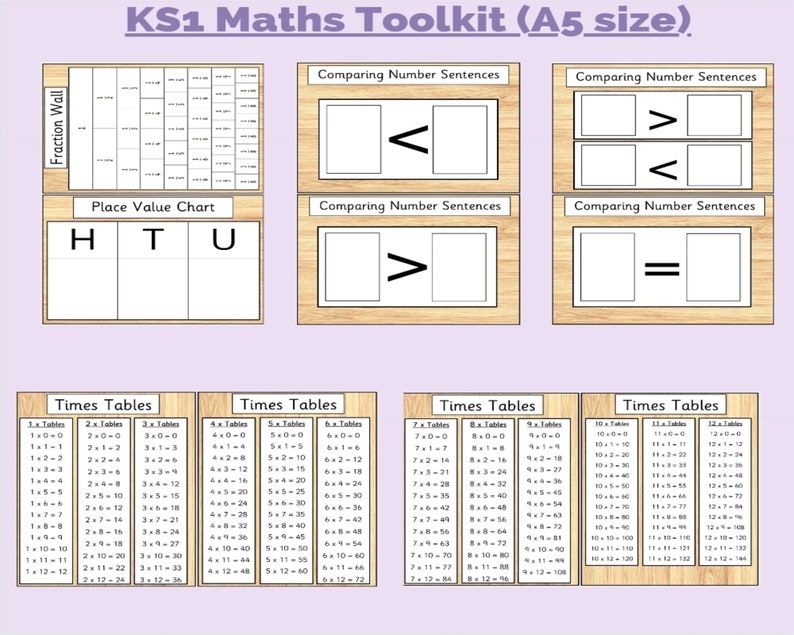 Editable KS1 Maths Toolkit A5 Size Ten Frame Number Track Hundred ...