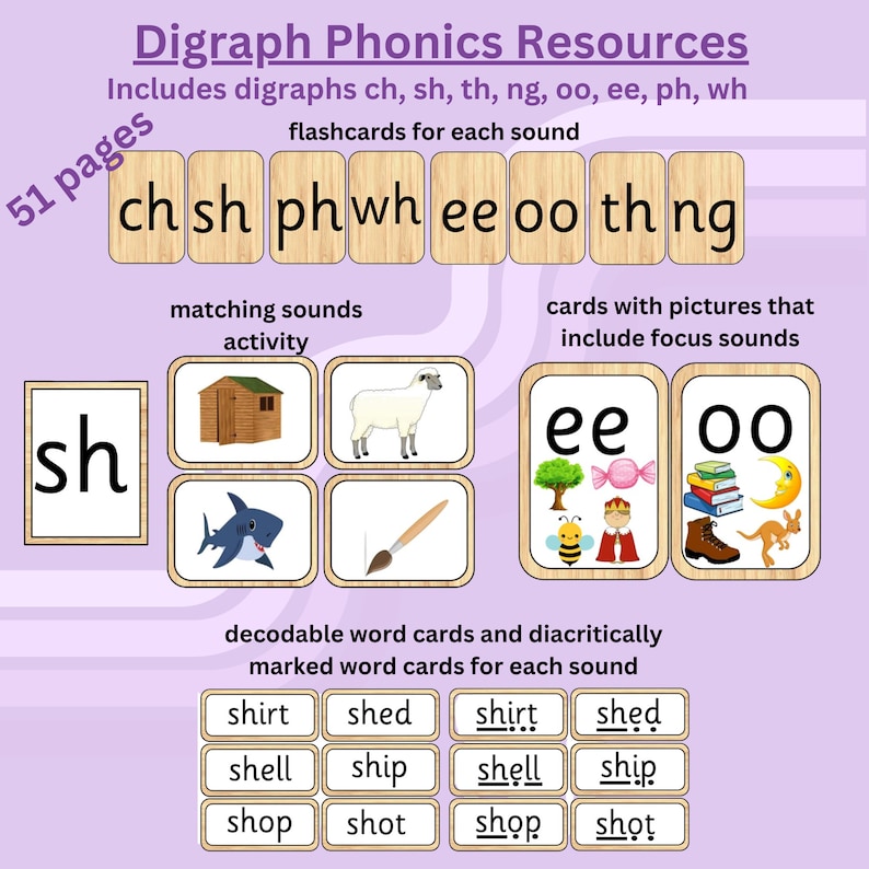 Editable Digraph Phonics Activities | Phonics Resources | Spelling ...