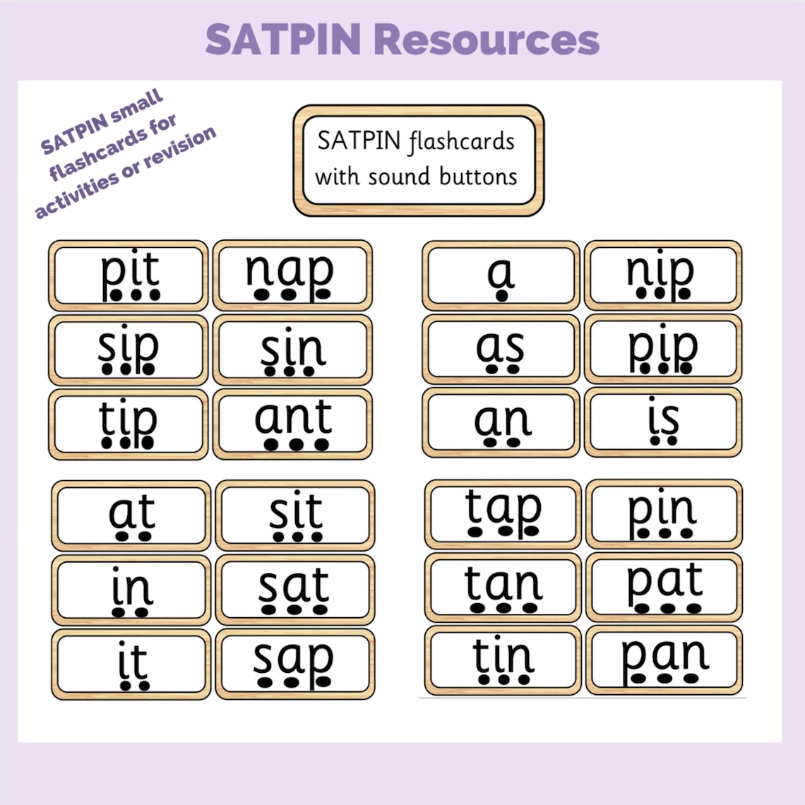 Editable SATPIN Pack With Sound Button Flashcards and Matching Initial ...
