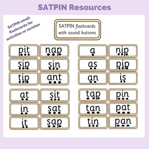 Editable SATPIN Pack With Sound Button Flashcards and Matching Initial ...