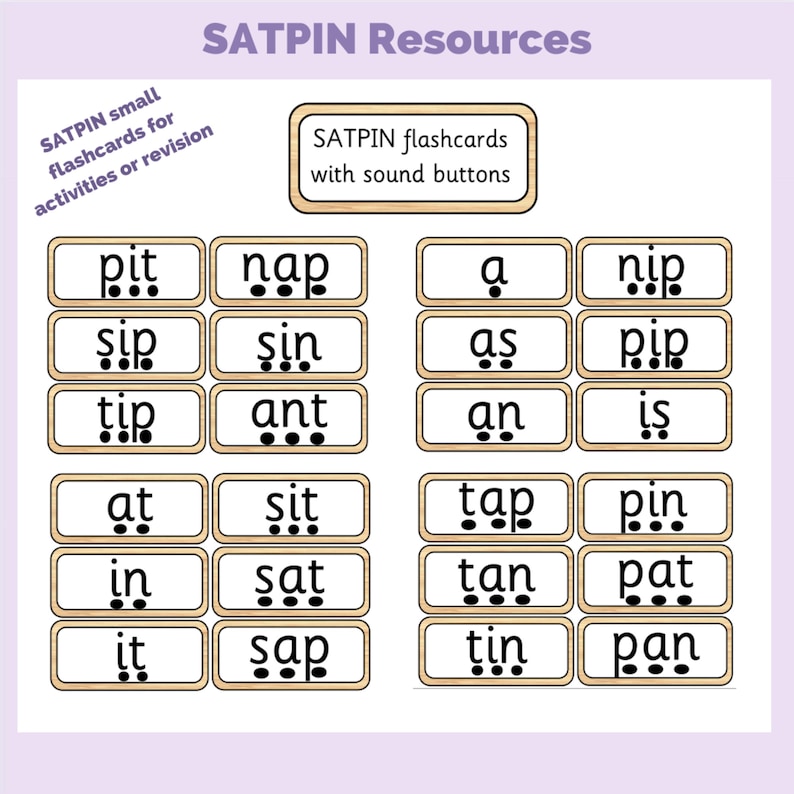 Editable SATPIN Pack With Sound Button Flashcards and Matching Initial ...