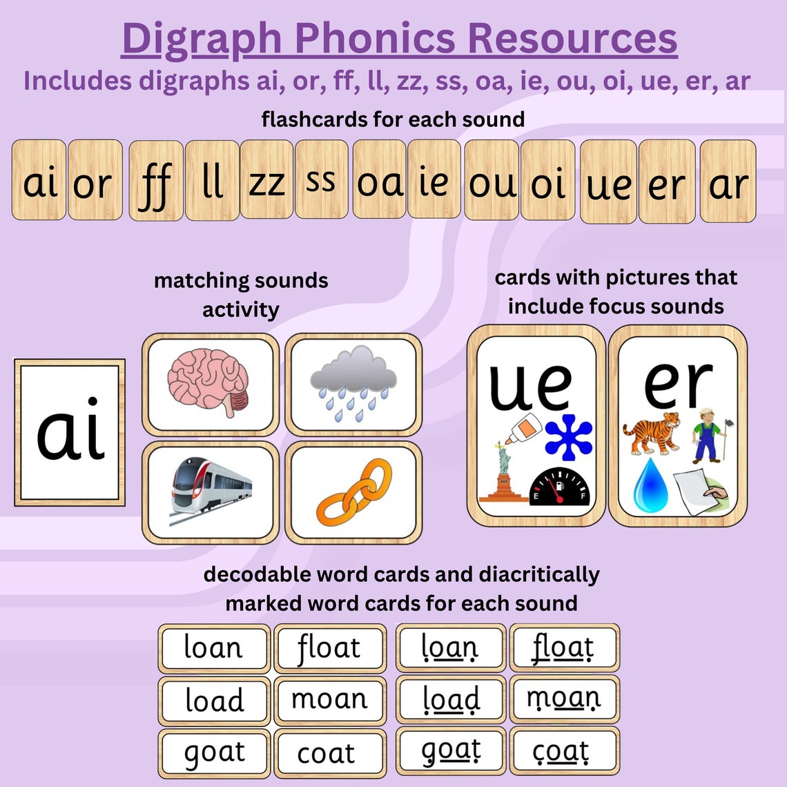 Editable Digraph Phonics Activities | Phonics Resources | Spelling ...