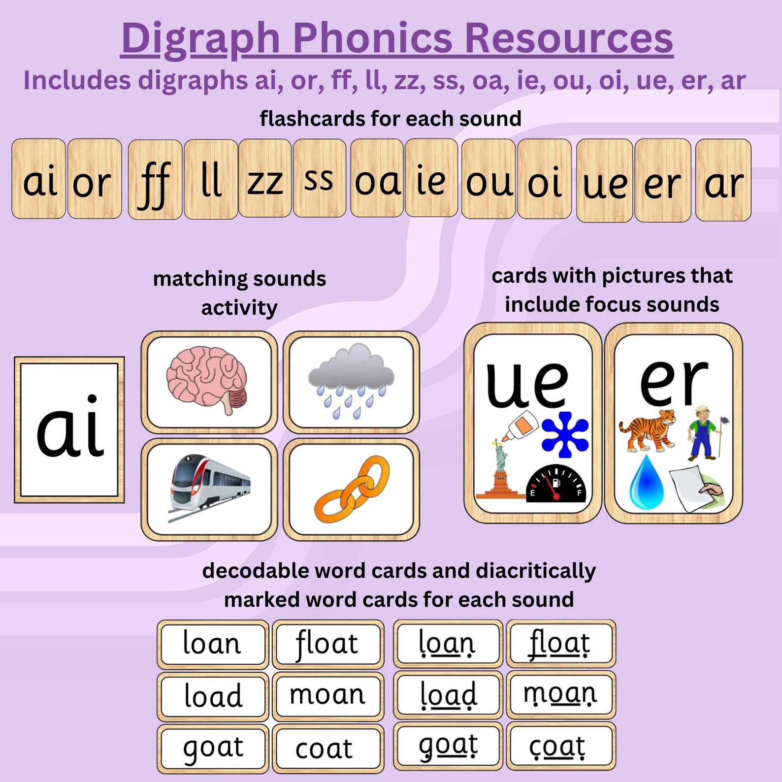 Editable Digraph Phonics Activities | Phonics Resources | Spelling ...