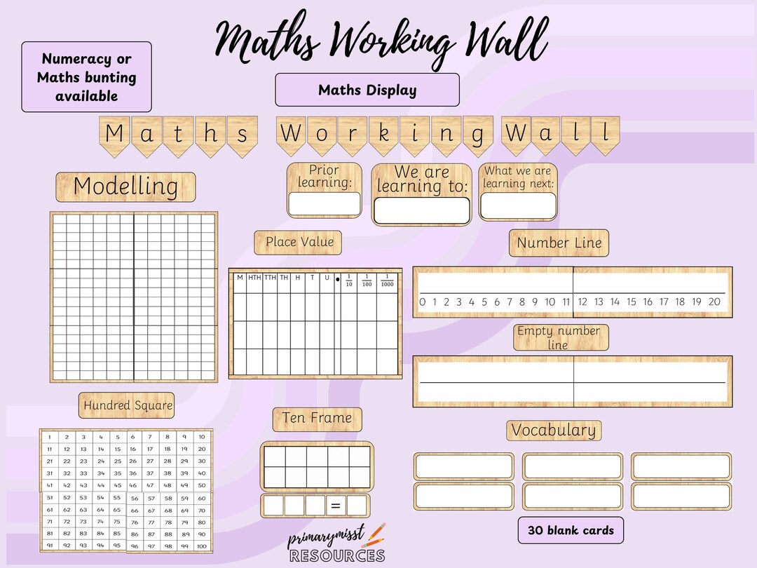 Digital Natural Maths Working Wall | Maths Resources | Maths Display ...