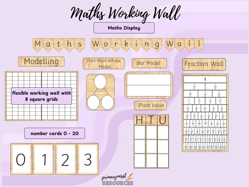 Physical Natural Maths Working Wall | Maths Display | Maths Resources ...
