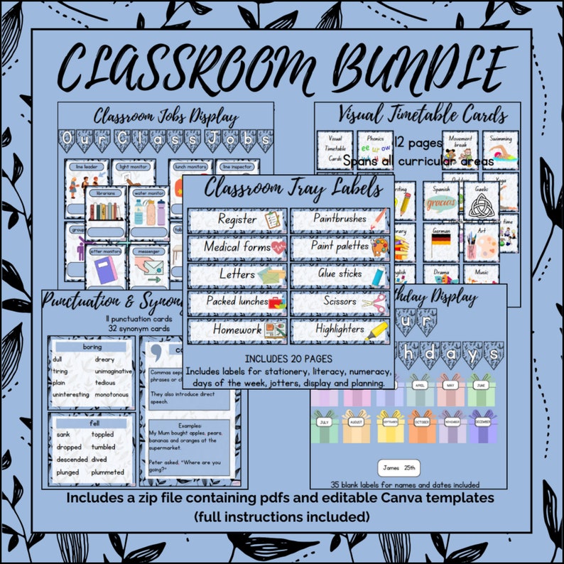 EDITABLE CLASSROOM BUNDLE | Tropical Classroom Decor | Visual Timetable ...