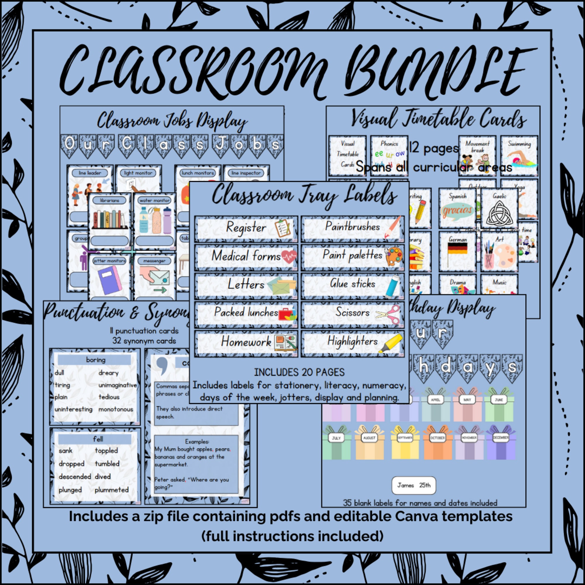 EDITABLE CLASSROOM BUNDLE | Tropical Classroom Decor | Visual Timetable ...