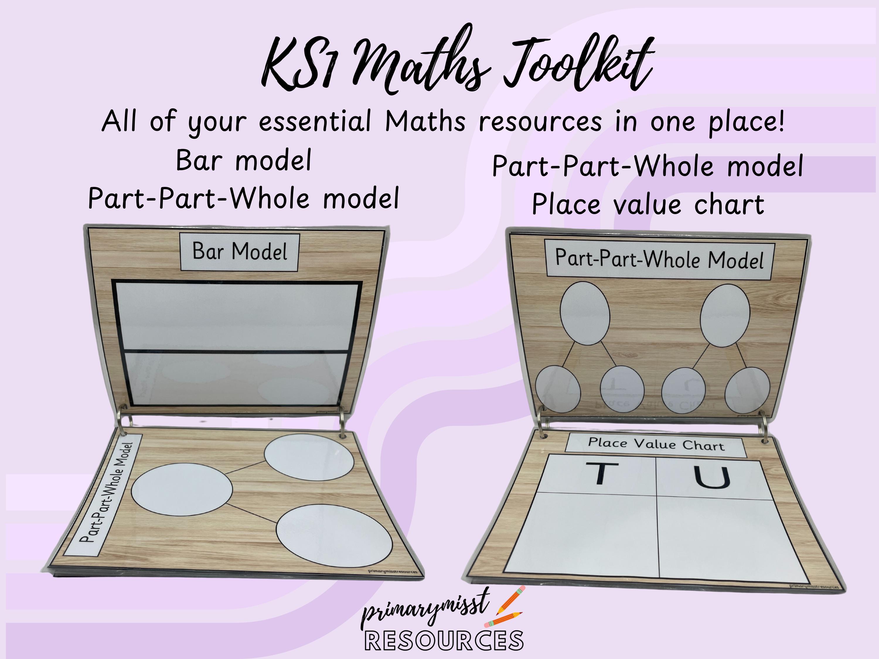 Editable KS1 Maths Toolkit A5 Size Ten Frame Number Track Hundred ...
