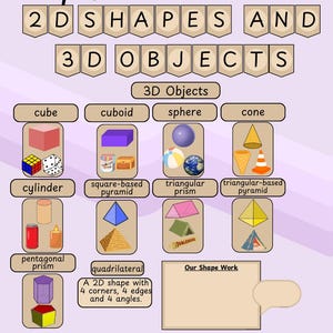 2D Shapes and 3D Objects Display | Shapes Display | Maths Display ...