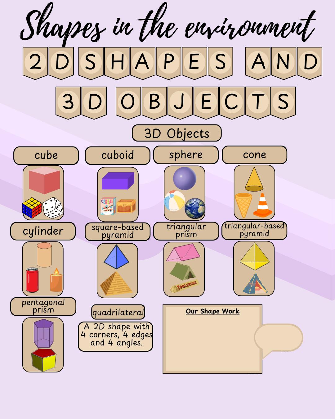 2D Shapes and 3D Objects Display | Shapes Display | Maths Display ...