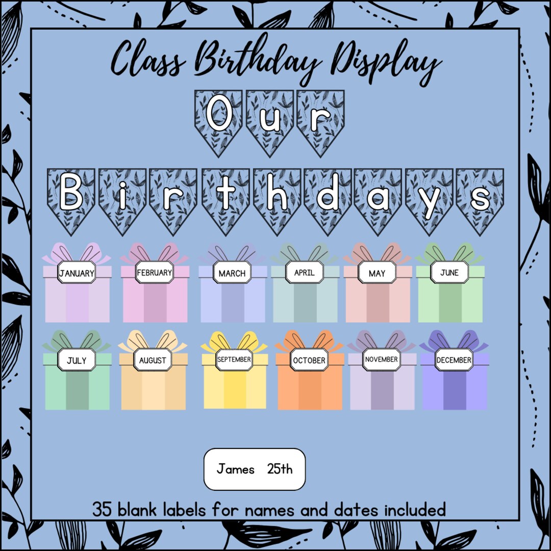 Editable Tropical Class Birthday Display | Pastel Birthday Display ...