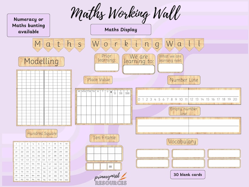Physical Natural Maths Working Wall | Maths Display | Maths Resources ...